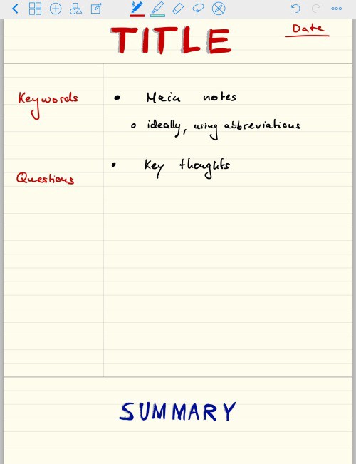 What Is Cornell Note Taking System And How To Use It