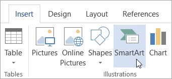How to Add SmartArt in PowerPoint